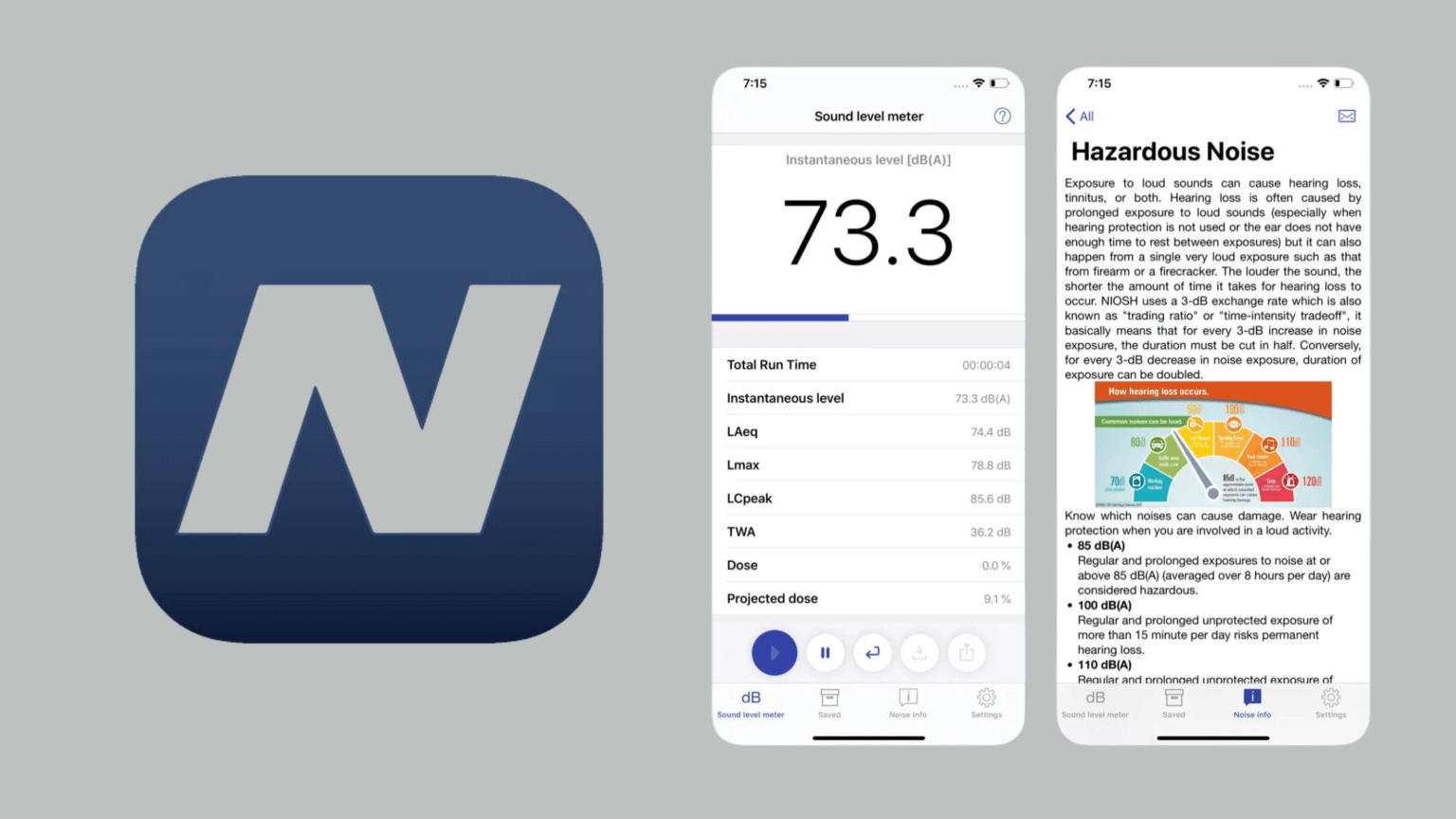 7 apps to make construction sites safer - Under the Hard Hat