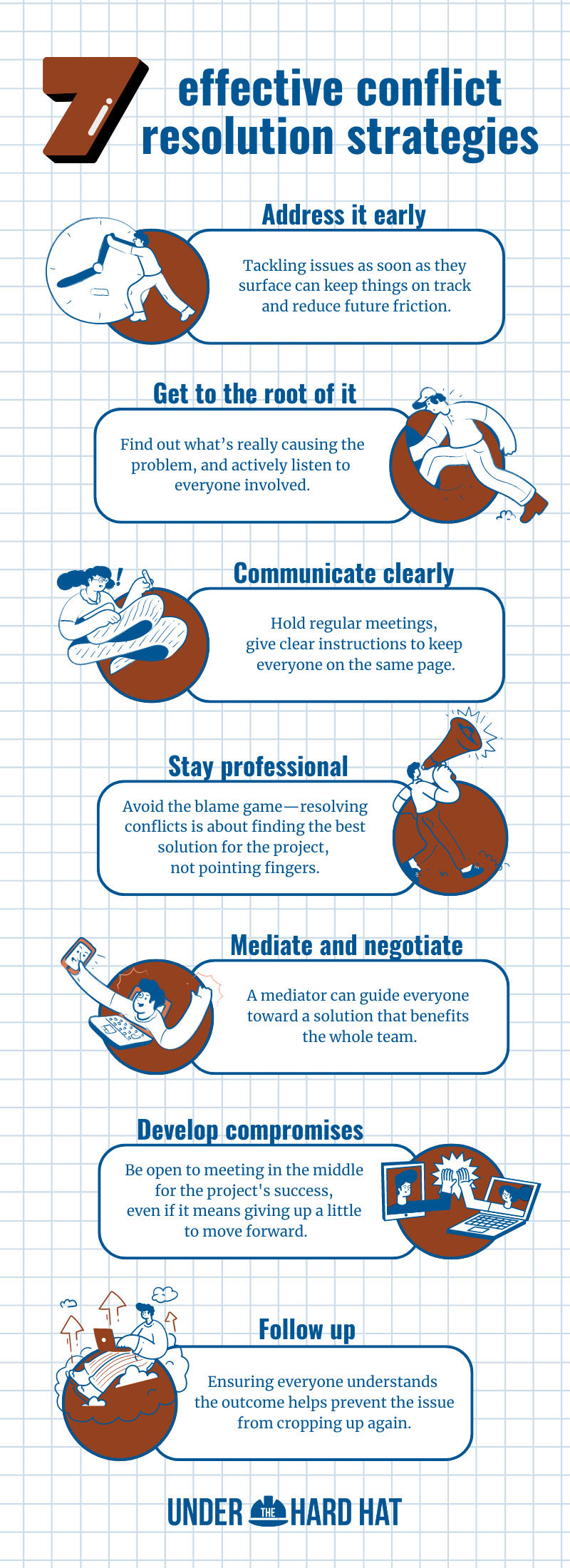 Master conflict resolution: A must-have skill for every construction ...