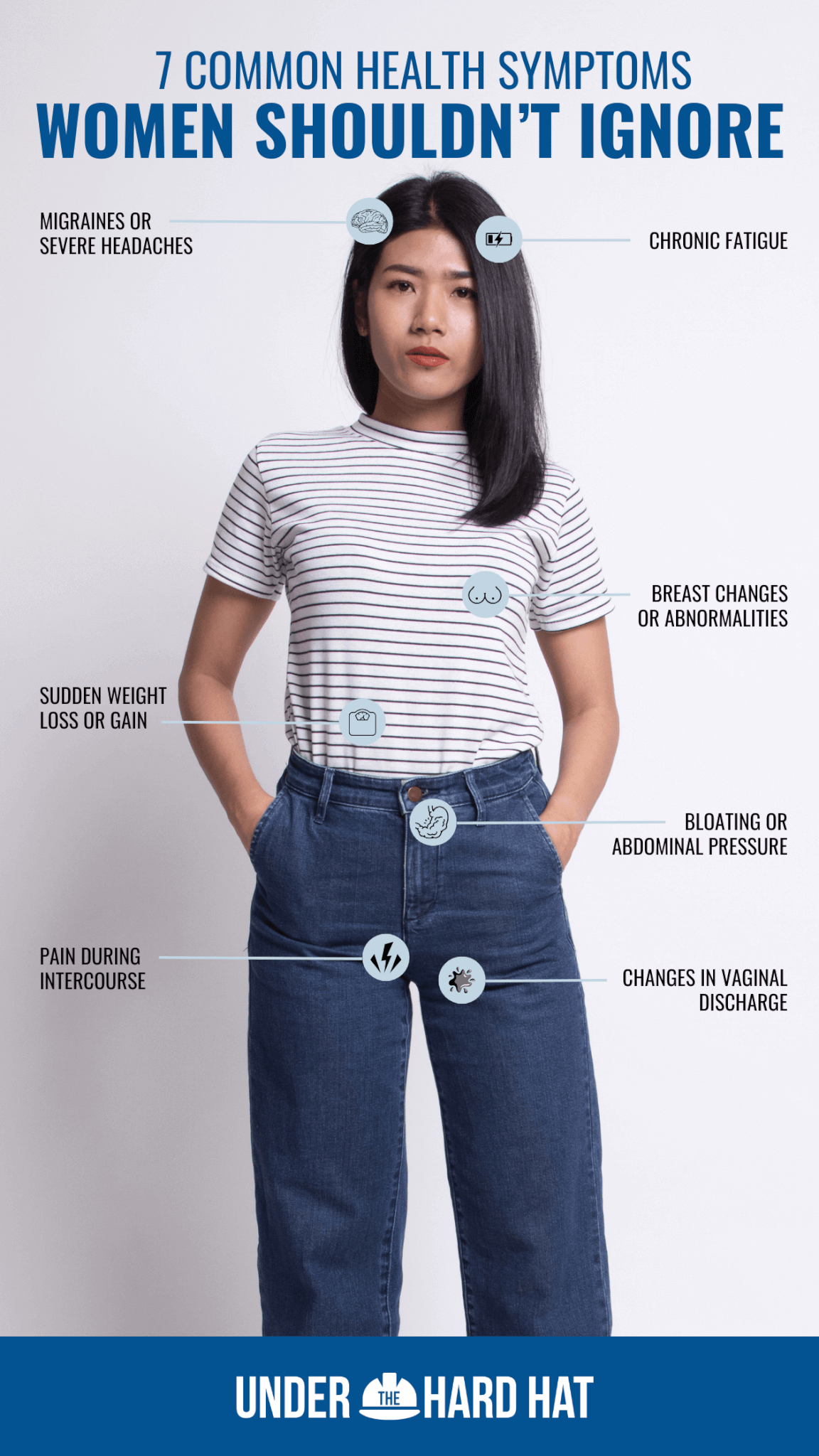 7 common symptoms women should never ignore: A guide for women in the ...