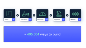 ALICE Technologies' optioneering is shaping the future of building ...