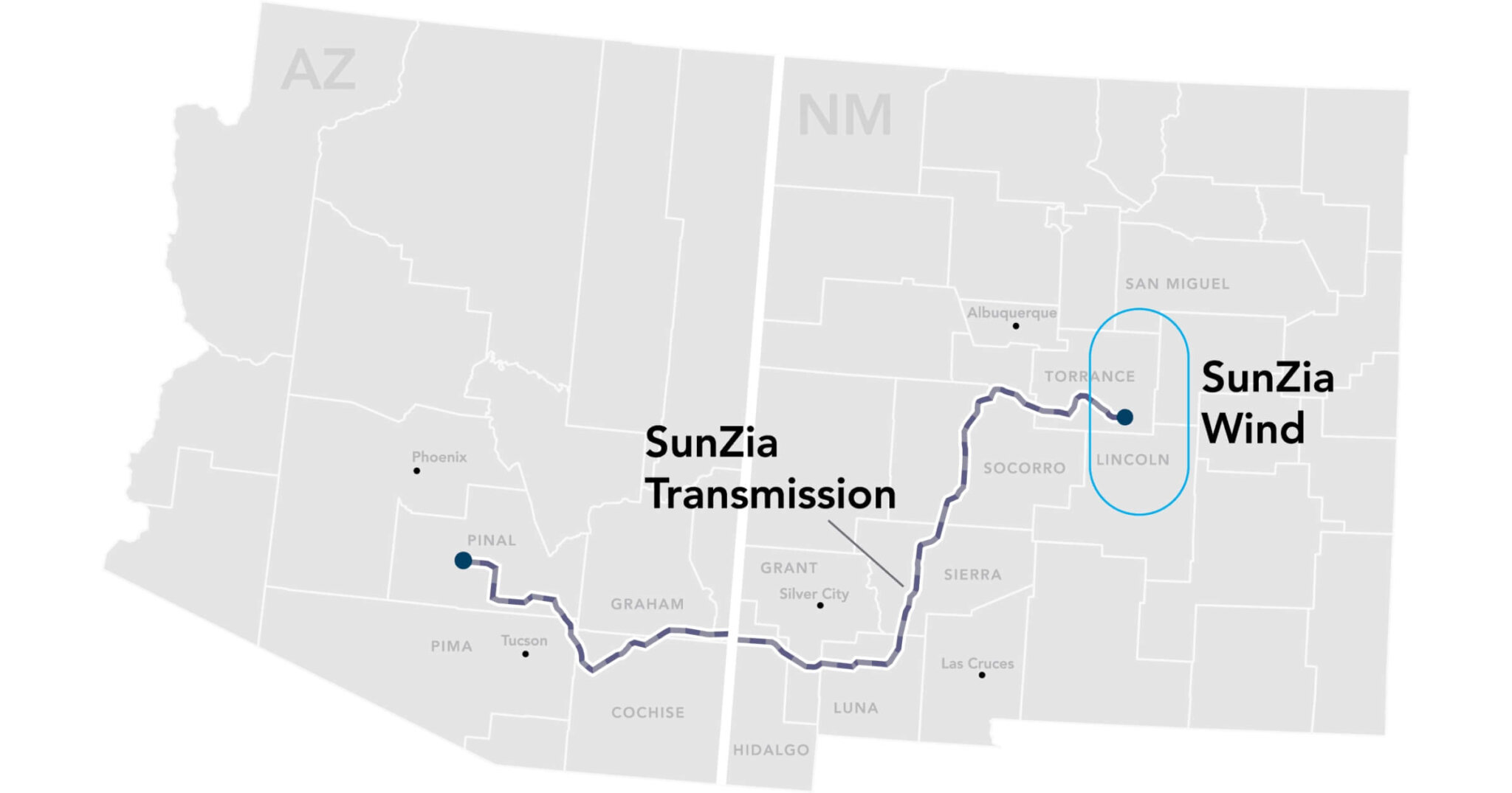 Renewable energy projects currently underway (2025-2027)