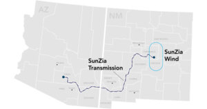 Renewable energy projects currently underway (2025-2027)