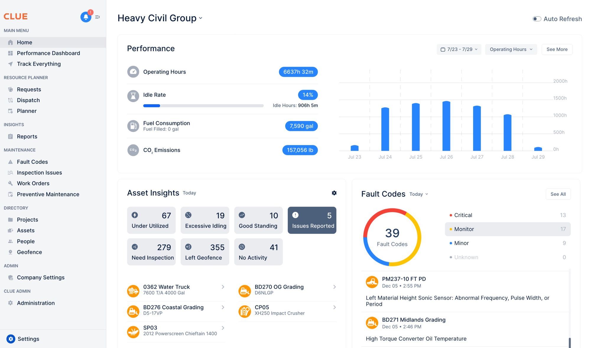 Clue brings construction equipment, maintenance, and jobsite data into ...